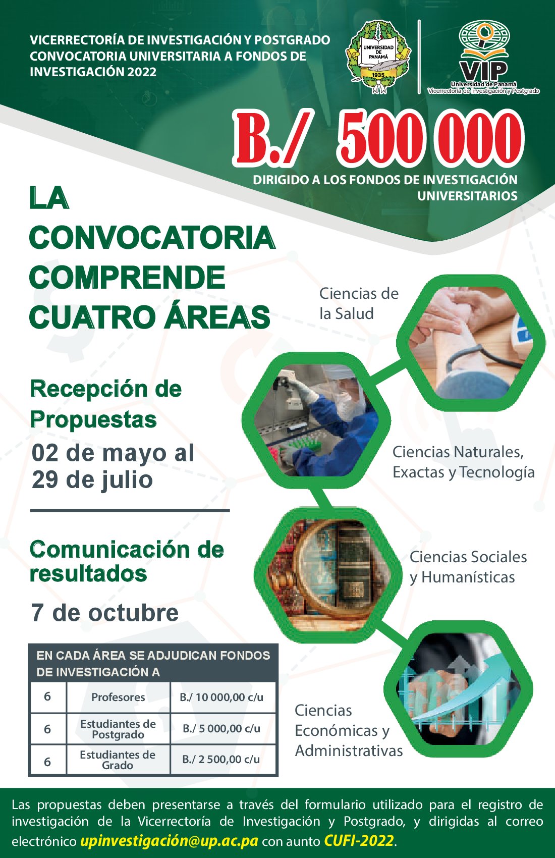 Actividades | Vic.Investigación y Postgrado